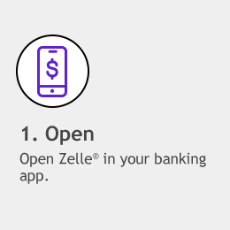 New to Zelle®: Discover enrolled friends with the purple Z ...