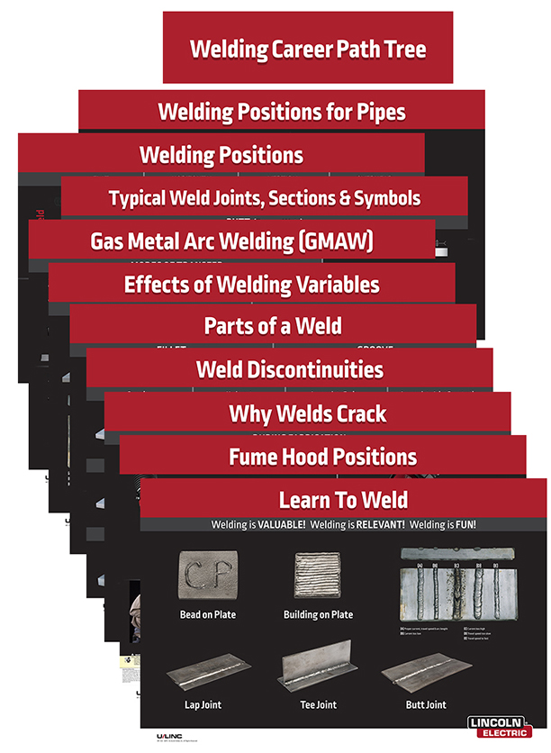 Lincoln Electric Education » Bookstore - Lincoln Electric Education